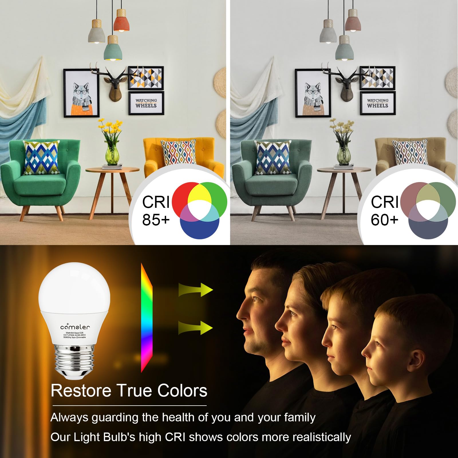 comzler A15 LED Small Light Bulbs, E26 Base 60 Watts Equivalent Soft Warm White 3000K Ceiling Fan Light Bulbs, Appliance Energy Saving Light Bulbs for Refrigerator, 6 Pack