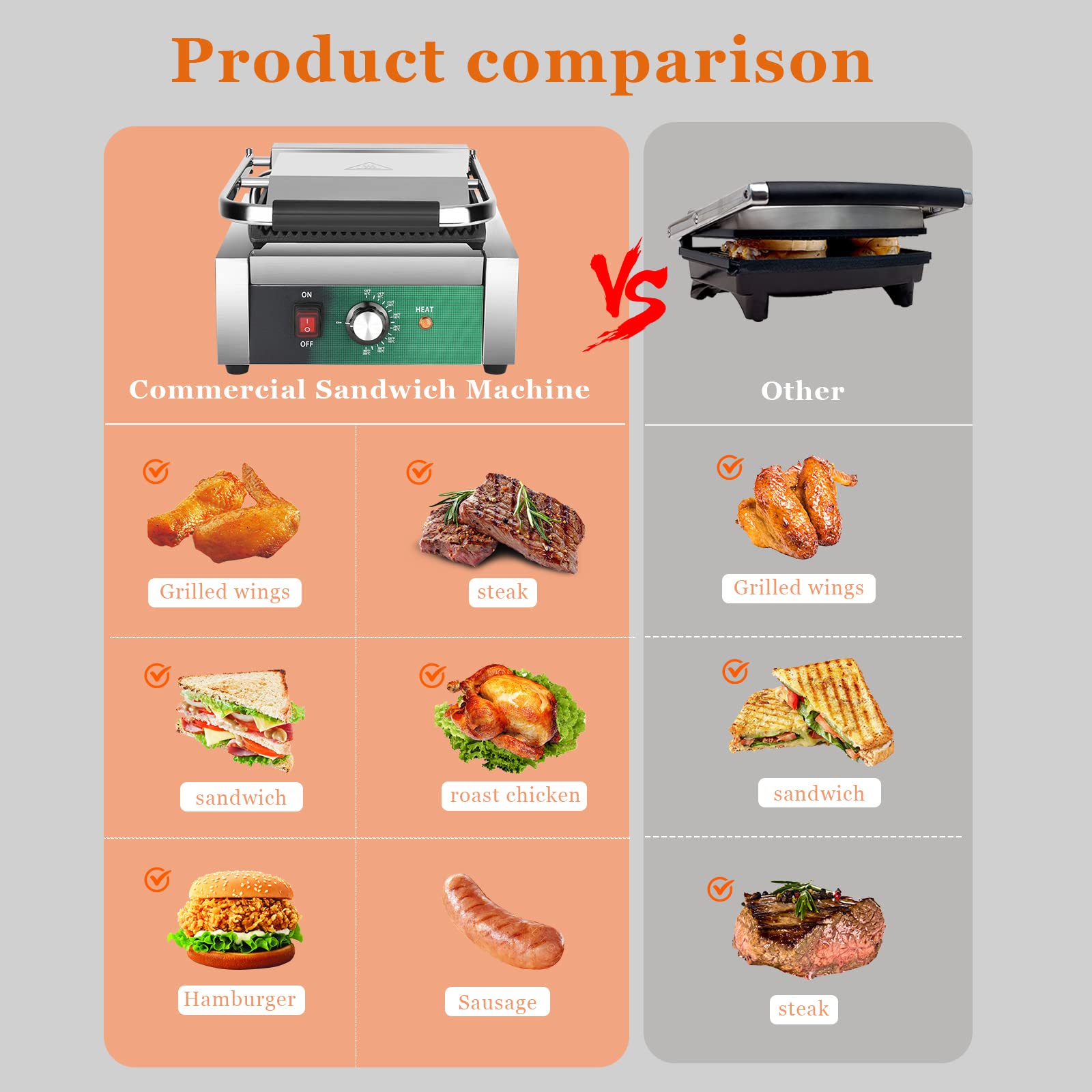 Commercial Panini Press Sandwich Maker, BOEASTER 2200W Cast Iron Sandwich Press 122°F-392°F Panini Grill Non Stick for Hamburgers Steaks Bacons Sandwiches Sausages