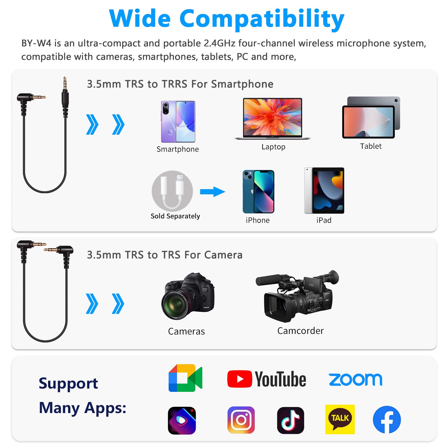 BOYA 4-Channel Wireless Lavalier Microphone System, by-W4 2.4G Wireless Lapel 4 Transmitters & One Receiver for DSLR Camera Camcorder Smartphones Interview Vlog YouTube Video