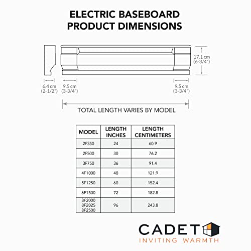 Cadet F Series 30" Electric Baseboard Heater (Model: 2F500-1W Part: 05530), 1710 BTU, 120 Volt, 500 Watt, White