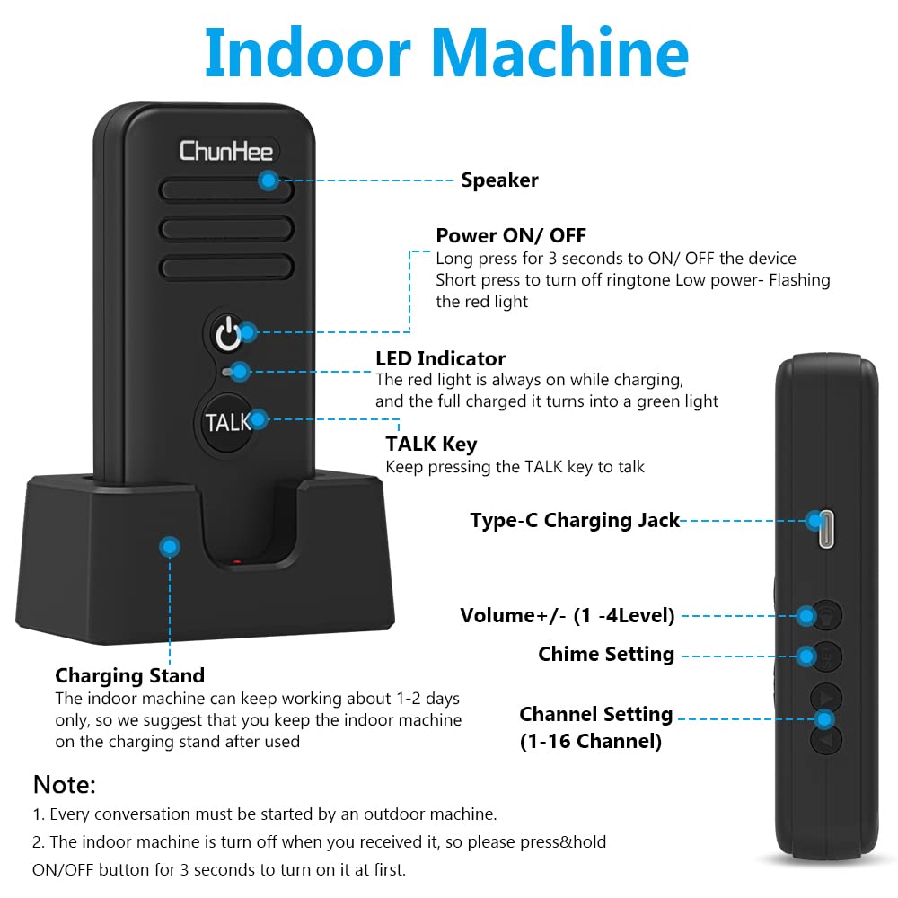 ChunHee Wireless Home Intercom System for Elderly, 7 Pack Two-Way Communication Caregiver Pager Nurse Calling System for Patient/Senior/Disabled/Nursery