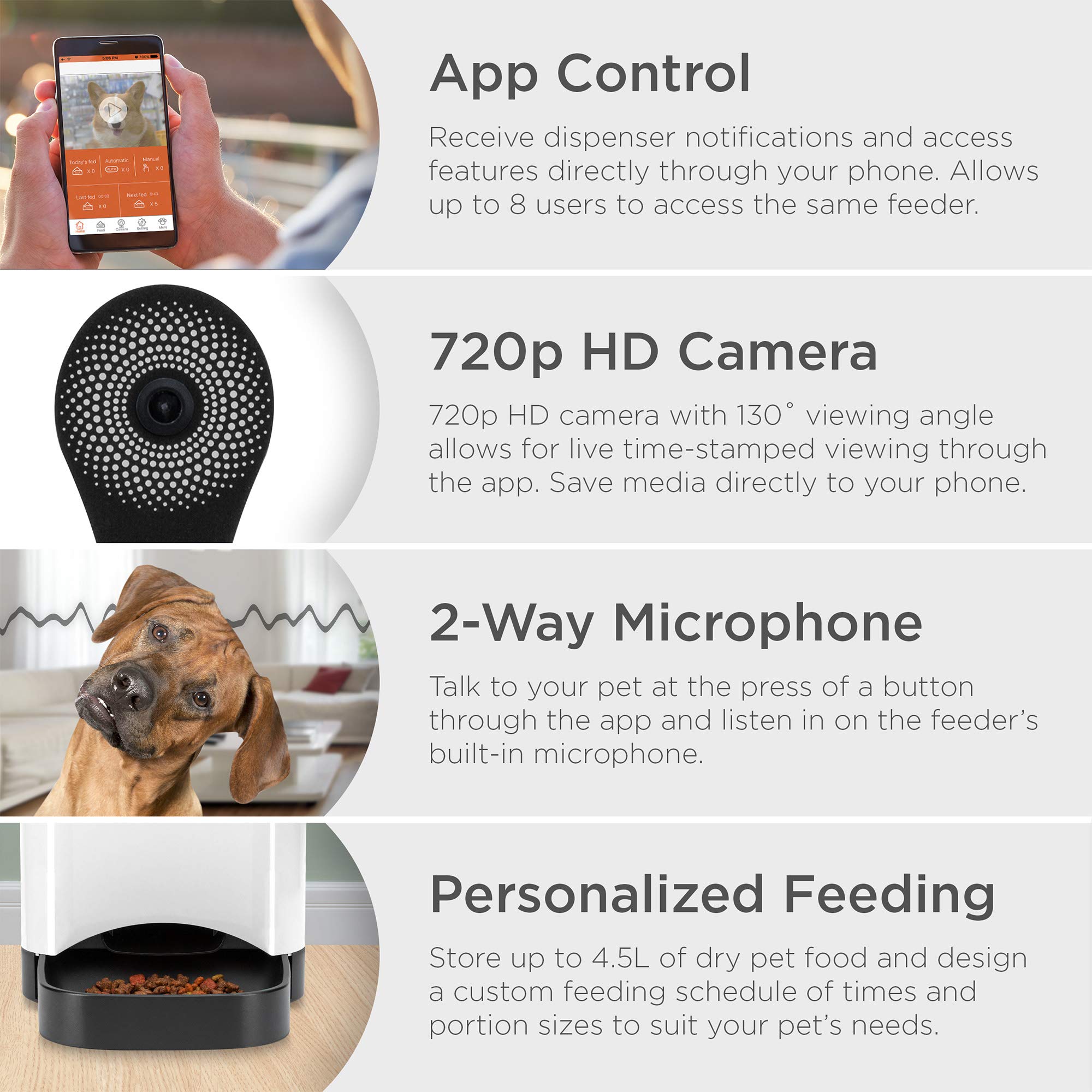 Best Choice Products Smart Automatic Pet Feeder w/HD Camera, Wi-Fi Enabled Smartphone App, Portion Control, 4.5L Food Capacity, 2-Way Audio Voice Recorder Microphone, White, for Cats and Dogs