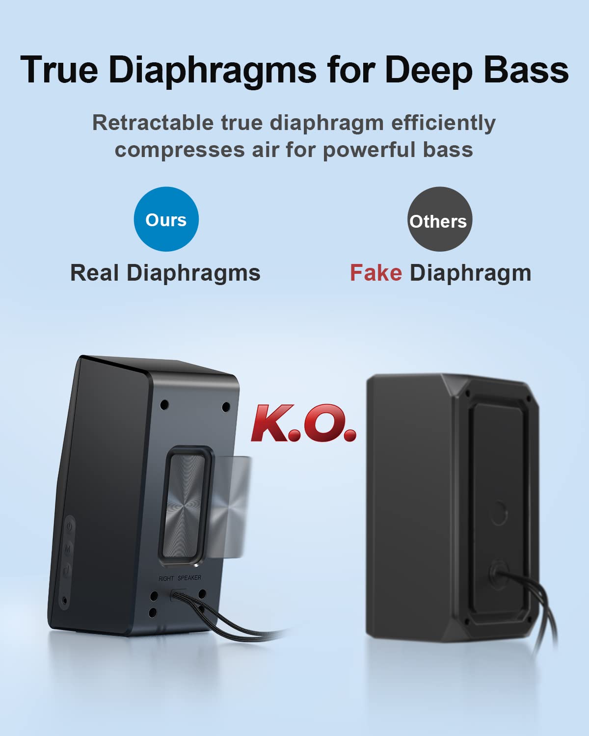 Computer Speakers, Dynamic RGB PC Speakers, Bluetooth 5.0 HiFi Computer Speakers for Desktop with 2 Bass Diaphragms & 4 Speaker Units, USB Powered & 3.5mm AUX Cable for PC Laptop Monitor Tablet Phone