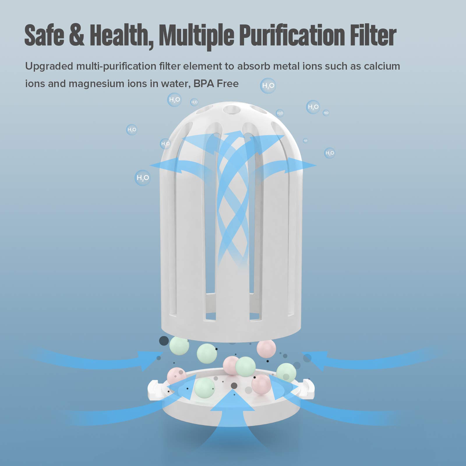 MEGAWISE Cool Mist Humidifier
