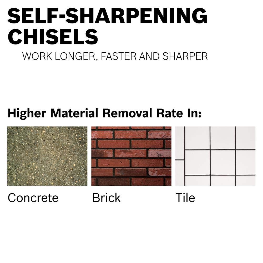 BOSCH HS1470 SDS Plus Viper Long Life ChiselwithBOSCH HS1472 10 In. Point SDS-plus Bulldog Xtreme Hammer Steel, Silver