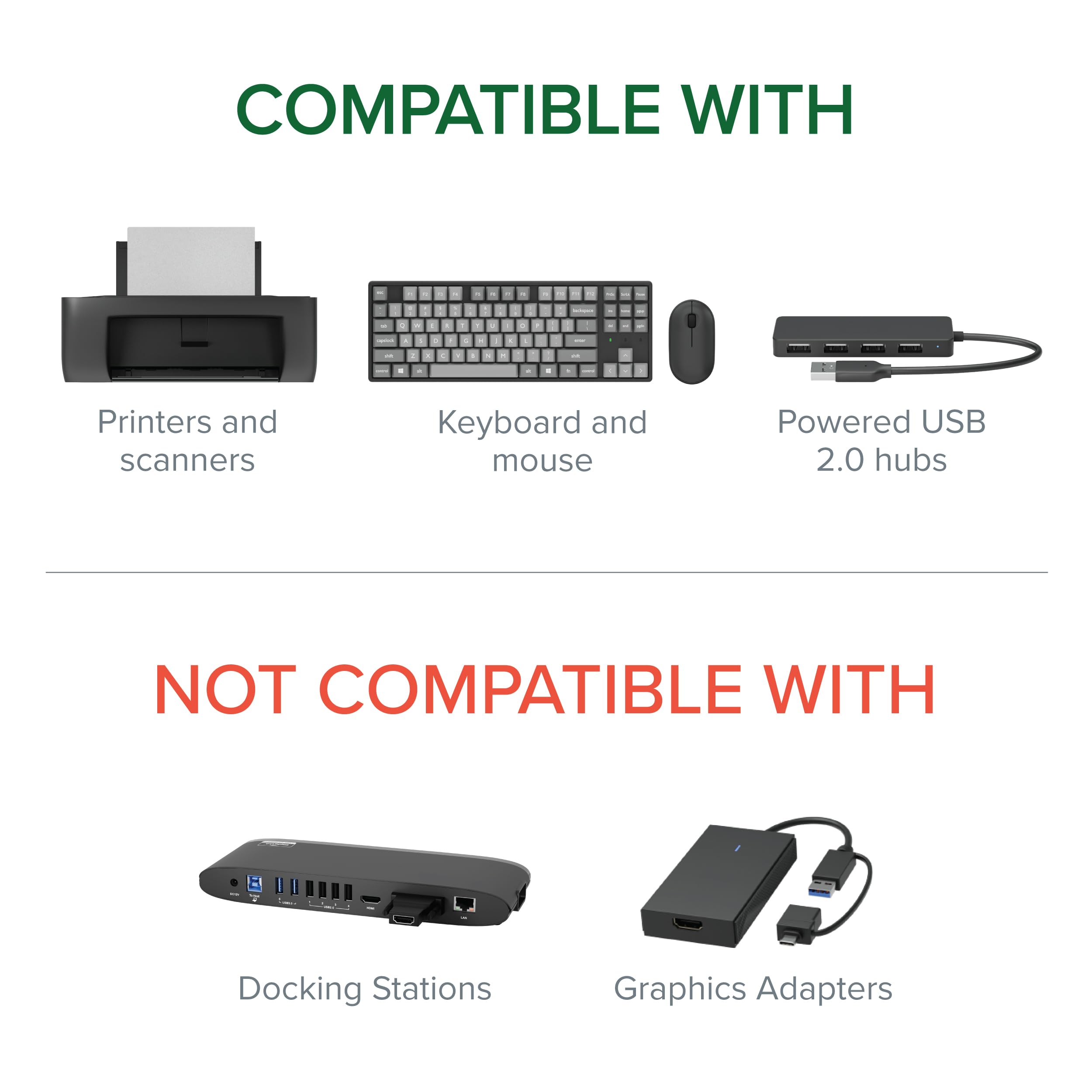 Plugable USB 2.0 Sharing Switch for One-Button USB Device Port Sharing Between Two Computers (A/B Dual Computer Switch)