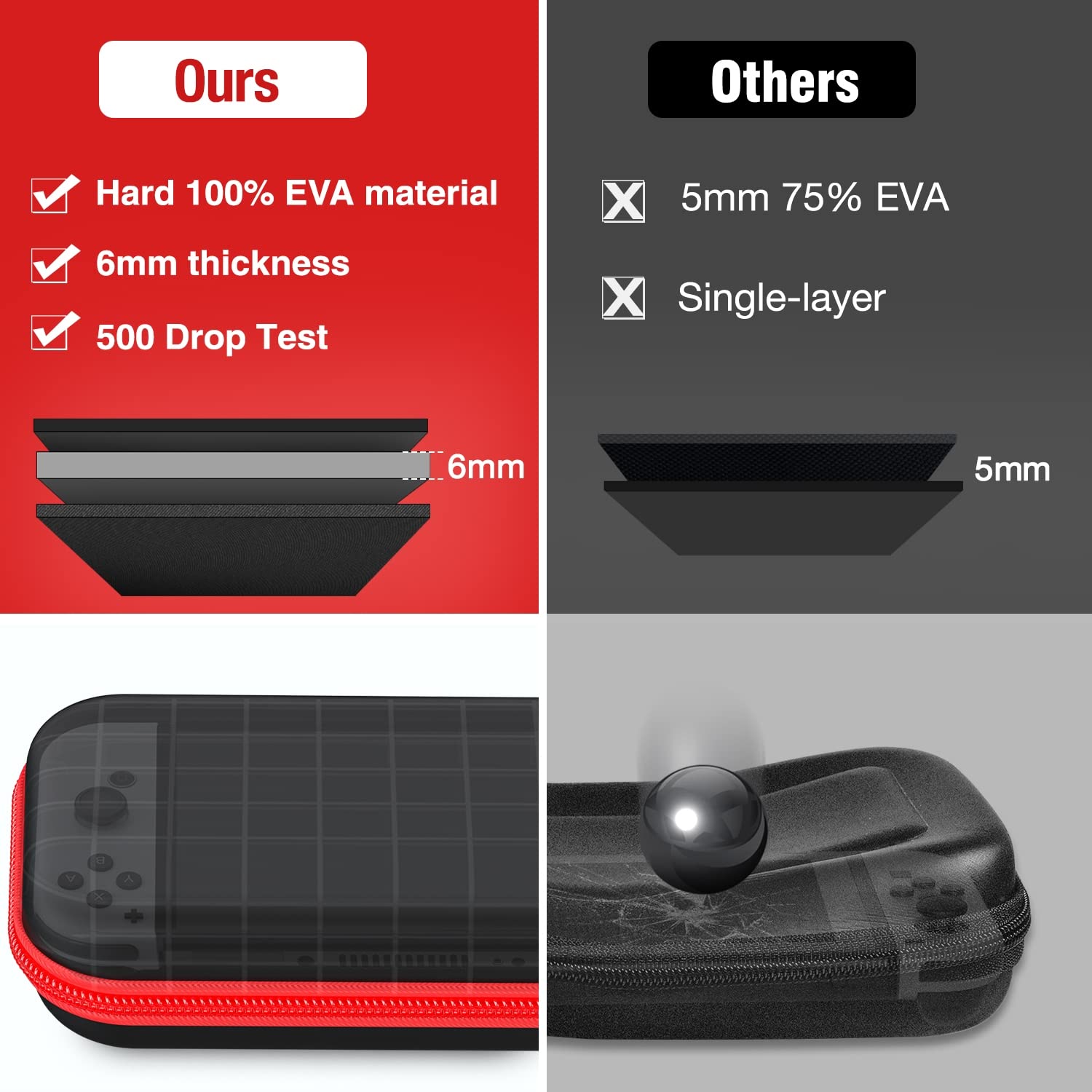 Switch Case, Switch Carrying Case Compatible with Nintendo Switch & Switch OLED Console, Portable Hard Shell Travel Storage Switch Carrying Case for Switch Accessories & Games, Switch Game Case Green