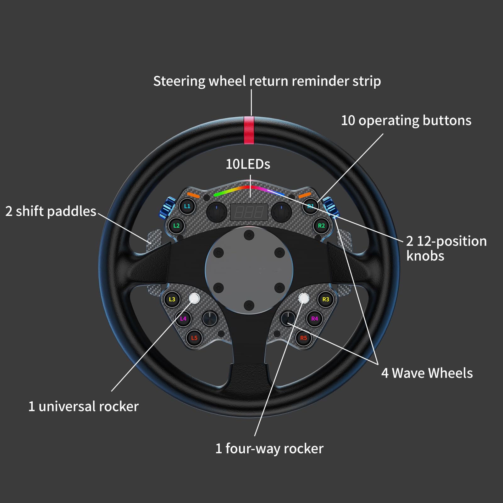CAMMUS Racing Simulator Steering Wheel C12, Leather Steering Wheel Cover + Multifunction Controls, Real Force Feedback, Magnetic Paddle Shifters, PC High Performance Operation - Black