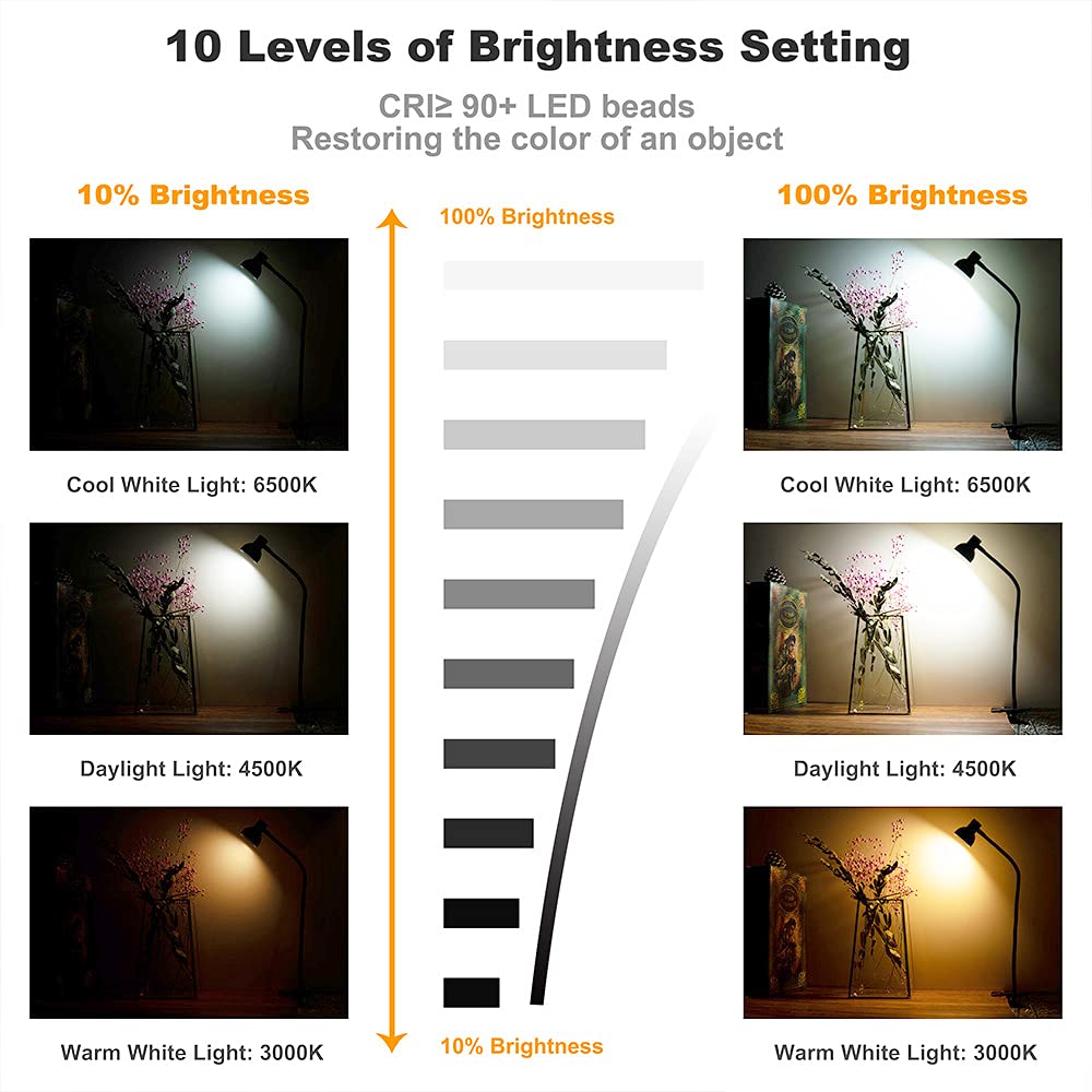 BOHON Clamp Lamp Clip on Light Reading Lights Eye-Caring 3 Color Modes 10 Brightness Dimmer USB Study Book LED Desk Lamp 360° Flexible Gooseneck Night Light for Headboard Bedroom