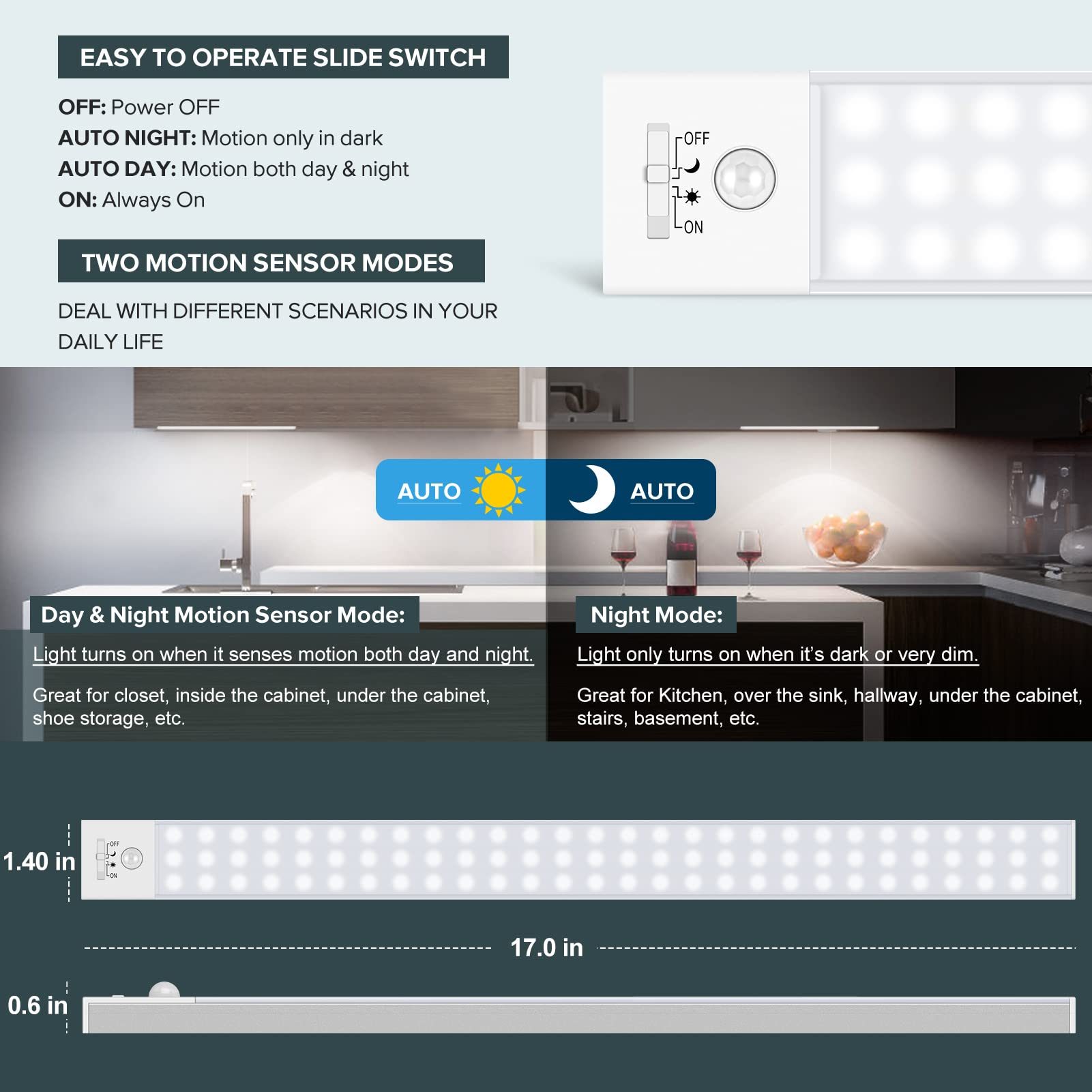 BLS 84 LED Closet Lights Battery Powered LED Lights, Super Bright Under Cabinet Lighting, Motion Sensor Light Indoor, Wireless Lights, 3200mah Rechargeable Battery Operated Lights, 120 Days Run Time