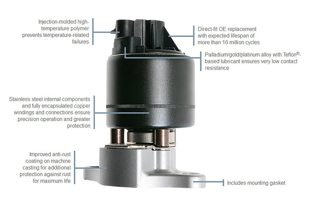 Nox Sensor