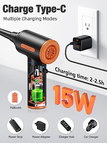 Compressed Air Duster, with Brushless Motor, Low Noise, Max. 90000RPM, 3 Gear Adjustable, 7500mAh Rechargeable Batteries, Non-Disposable Compressed Gas Duster