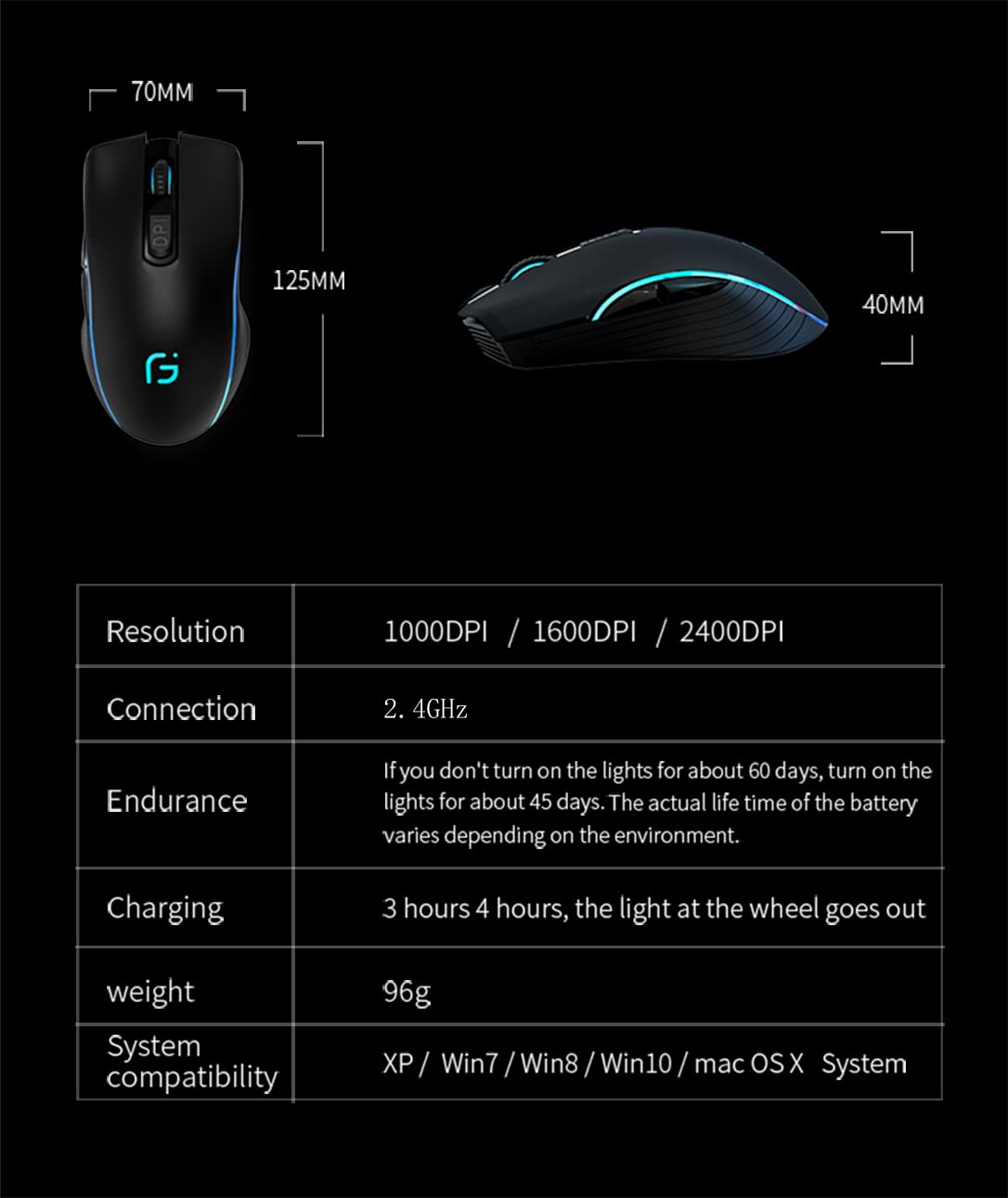 NYIEFADA Wireless Mouse for Laptop, Silence Full Size Rechargeable Computer Mouse Comfortable with Nano USB,3 Adjustable DPI 6 Buttons, Left and Right Hand for Notebook/PC/Mac System