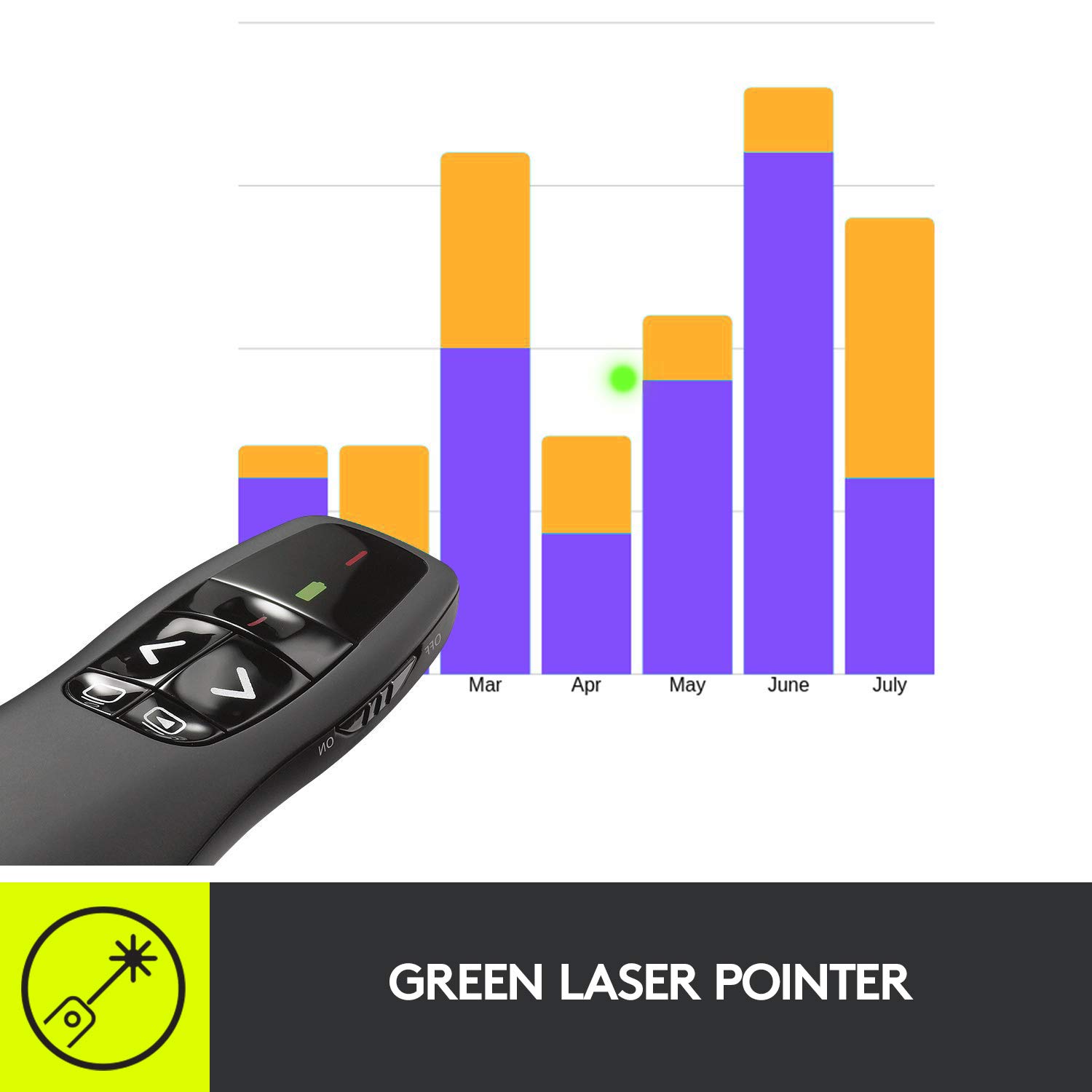 Logitech Professional Presenter R800, Wireless Presentation Clicker Remote with Green Laser Pointer and LCD Display , Black