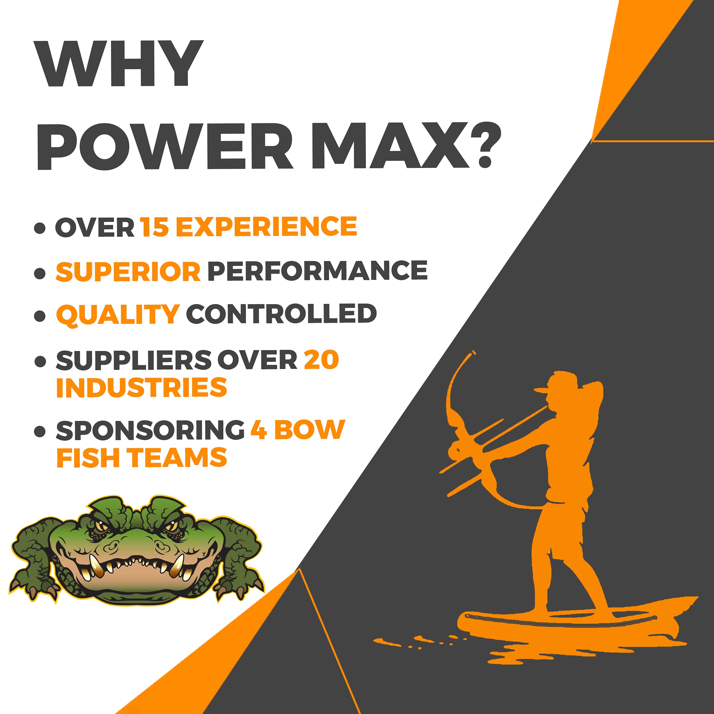 Powermax PM3-40-24LK 40 Amp 24 Volt Power Supply Converter with LED Light, Battery Chargers UL- CUL Approved, Built-in 3 Stage Charging and Quite Fan Cooling