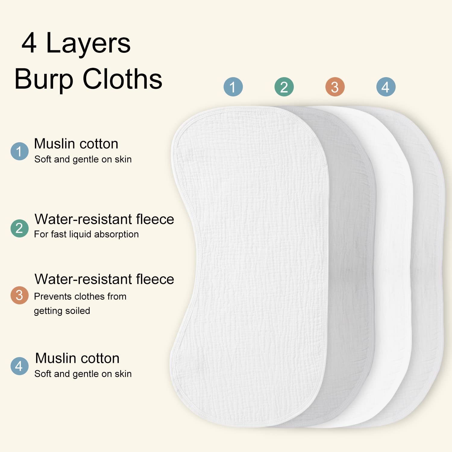 COTTONBEBE Muslin Burp Cloths with Snaps, Multi-Use Burpy Bib 100% Natural Cotton,Large 22"X11" Extra Absorbent Burping Cloth for Baby Girl & Boy, White