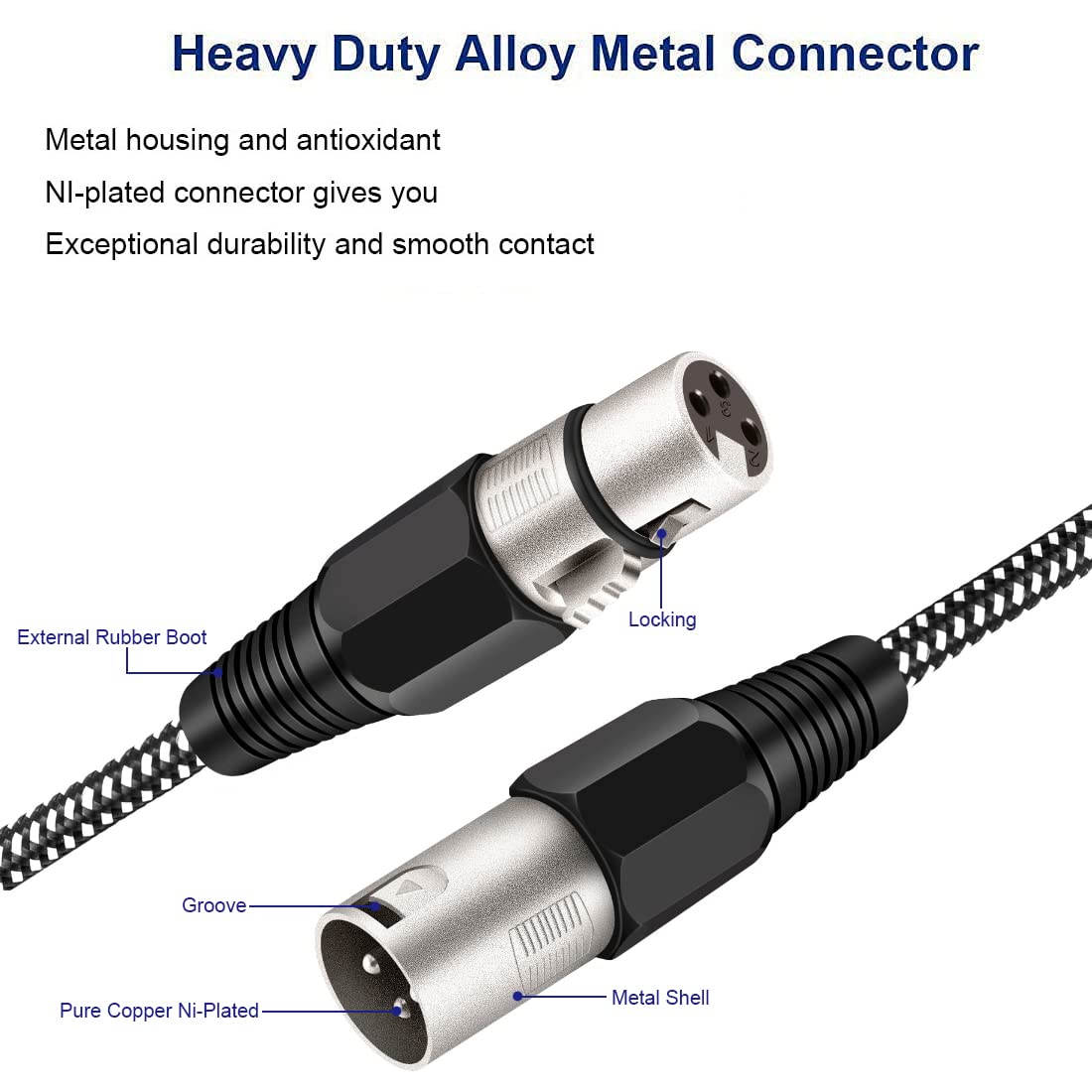 KINXIYU XLR Cable 20 FT, 3 Pin Nylong Braided Balanced XLR Male to XLR Female Microphone DMX Patch Cords (Pure Copper Conductors)
