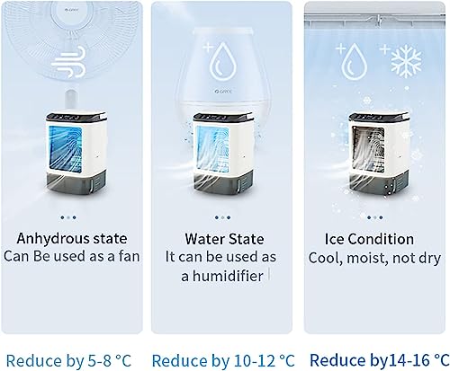 Portable Air Conditioner, 3 Wind Speeds Evaporative Air Cooler Quiet Fast Cooling Air Personal Conditioner with Humidifier for Home Office Bedroom Travel Camping