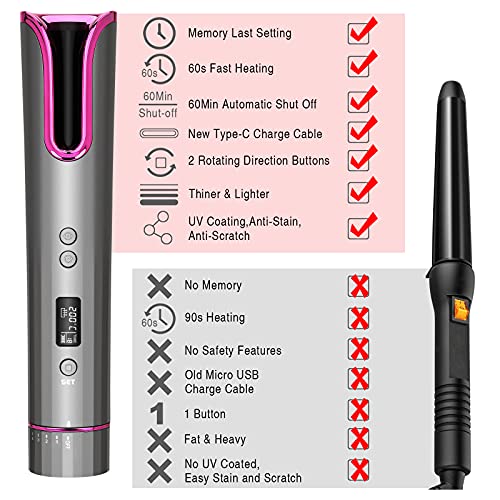 BlumWay Cordless Auto Hair Curler, Automatic Curling Iron with LCD Display Adjustable Temperature & Timer,Rechargeable & Portable Curling Wand for Travel,Magic Styling Tools(Purple)