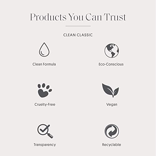 CLEAN CLASSIC Eau de Parfum Rollerball Fragrance Holiday Gift Set | Includes Warm Cotton, Skin, Rain, Soft Laundry, and Pure Soap | 5 x .17 oz or 5 mL
