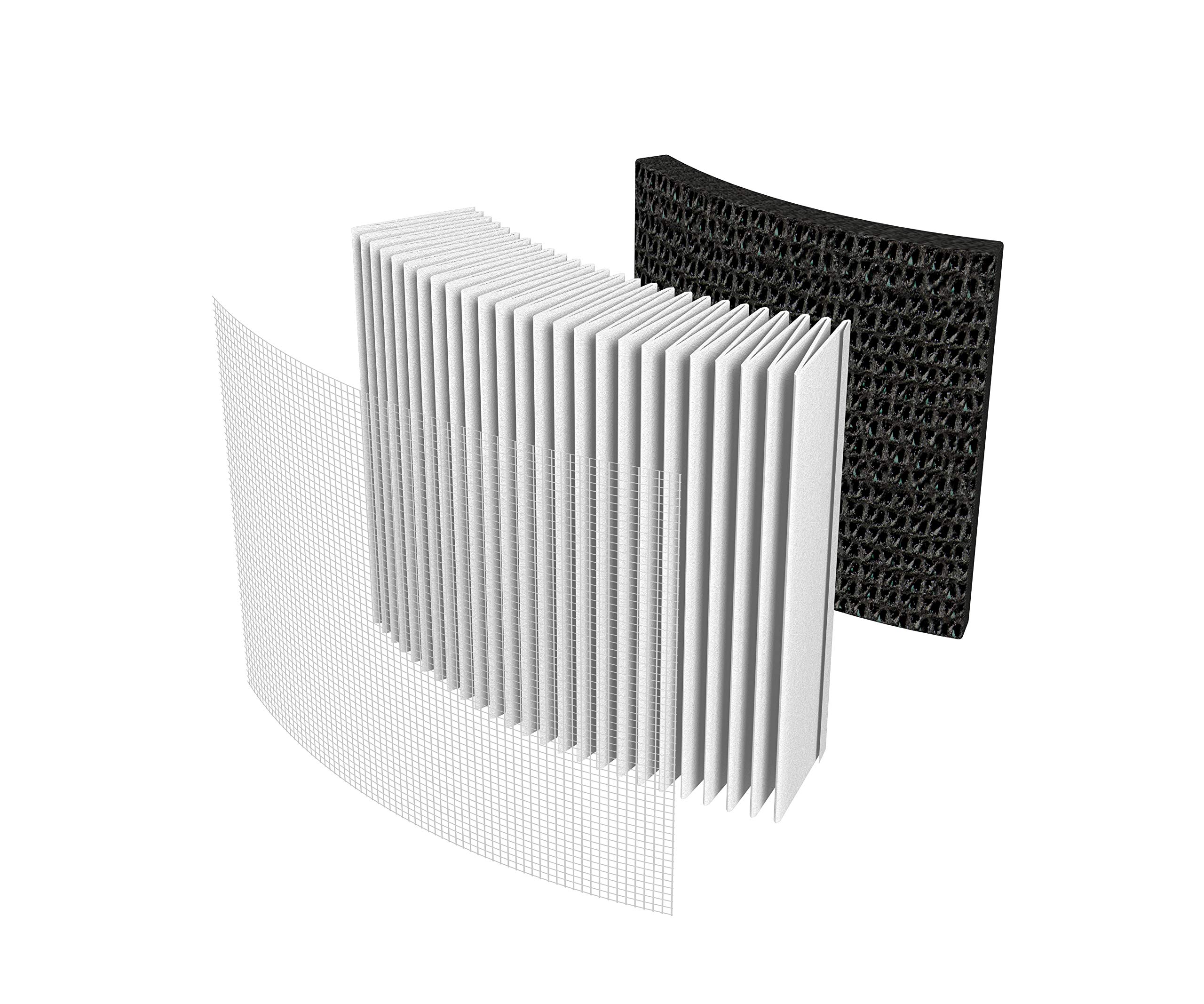 Room Air Purifier XL Replacement Filter by Carrier, White, 12.45 x 12.45