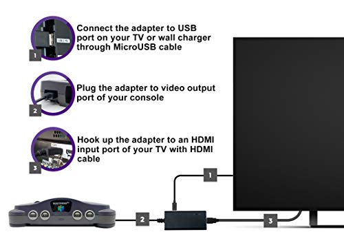 HDMI Cable for Nintendo Gamecube, Nintendo 64 N64, Super Nintendo SNES (3-in-1), GameCube/SNES/N64 to HDMI Adapter with S-Video Signal Output (Better Video Quality), HD Converter with 4:3/16:9 Switch