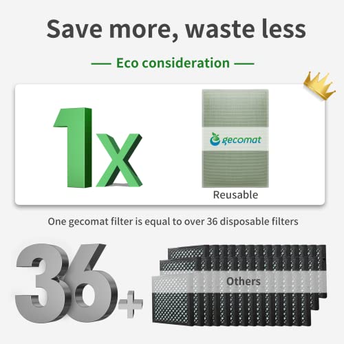 Originallife Washable Reusable Air Cleaning Filter, 9" x 15" Compatible With 3M Filtrete FAPF02, FAPF02-4, FAPF02-6, RAP.010915, RAP.01091,Replace HEPA Filter