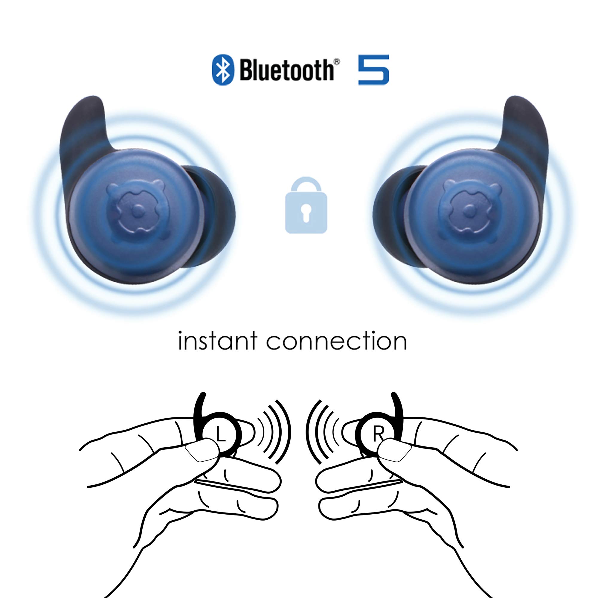 BoomPods Boombuds X True Wireless - Bluetooth Earbuds IPX 6 Water Resistant/Sweatproof Ergofit, Portable Magnetic Charging Case, Best Sports Earphones (Blue)