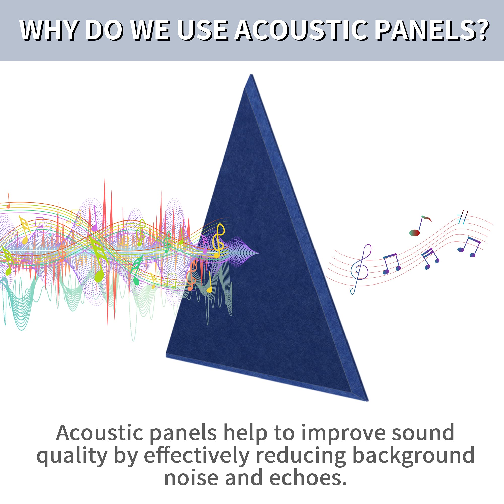 PHATWOLF 6 Pack Triangle Acoustic Panels for Soundproofing & Sound Dampening, High Density Decorative Sound Absorbing Panel for Wall, Home, Office & Studio Acoustic Treatment (Sky Blue)