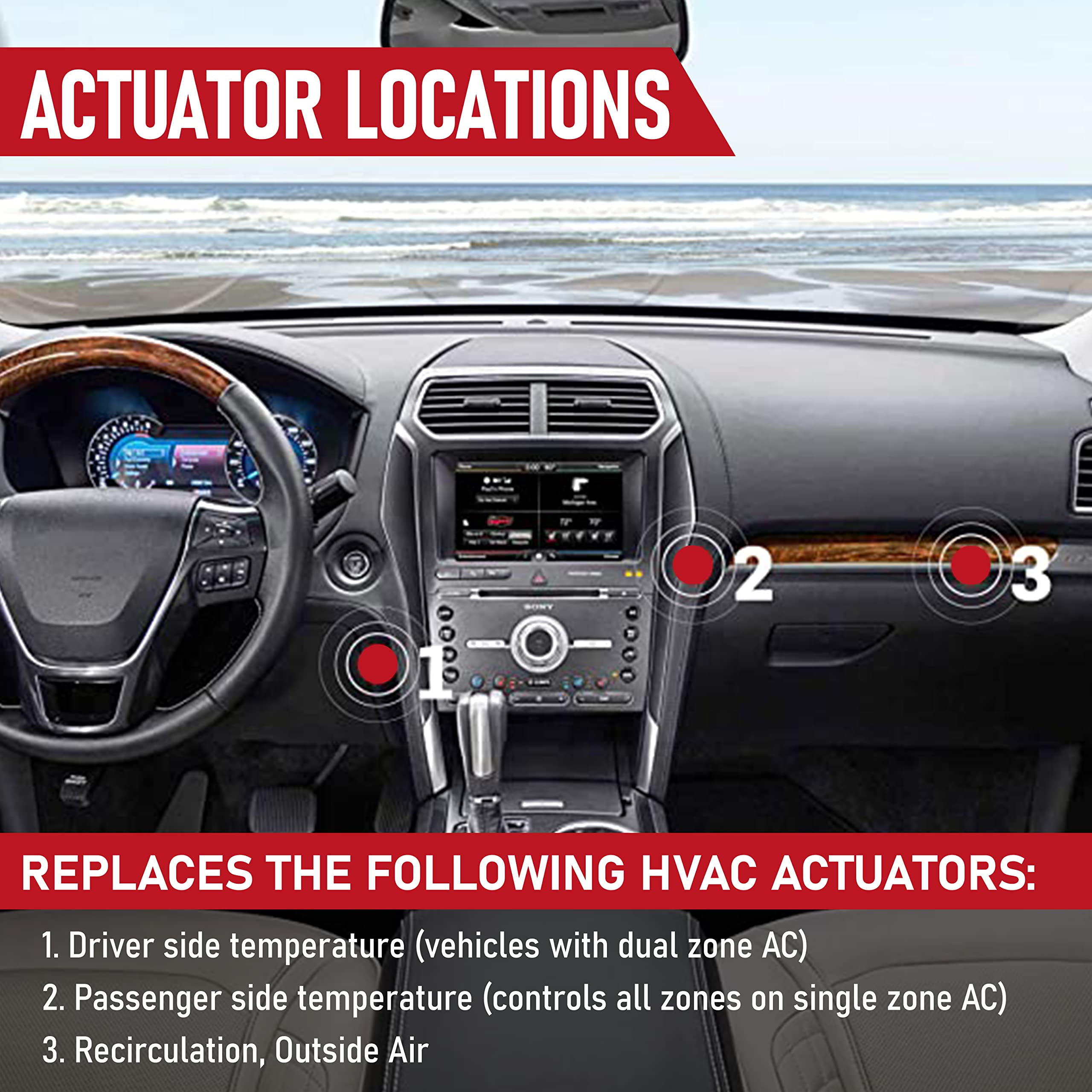 Blend Door Actuator - Replaces YH-1779, AA5Z-19E616-C, 604-234 - Compatible with Ford & Lincoln Vehicles - Explorer 2011-2017, Flex 2011-2016, Taurus 2008-2017, MKS and MKT 2011-2015