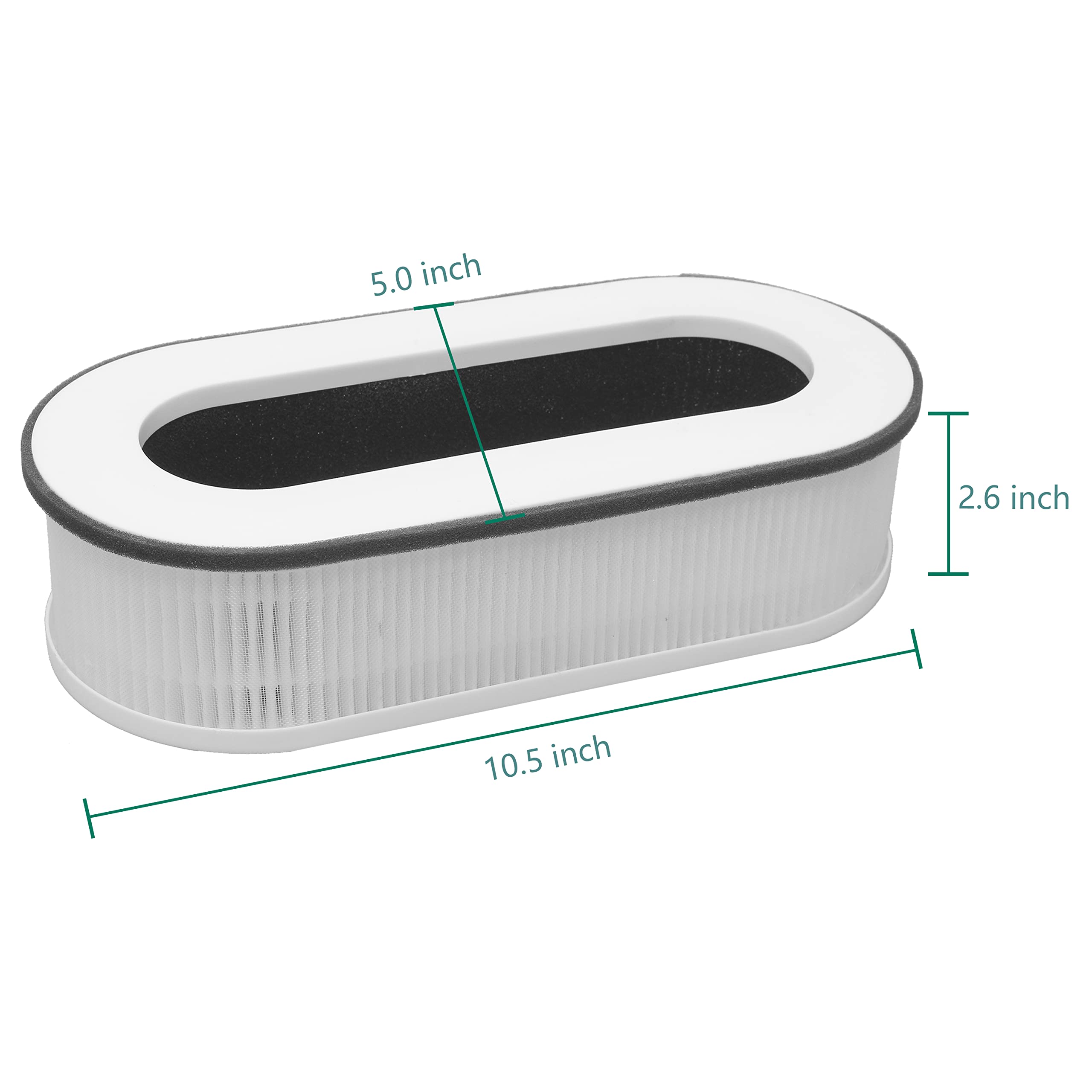 RP-AP068 True HEPA Replacement Filter, Compatible with RENPHO Air Purifier RP-AP068 RP-AP068W RP-AP068B RP-AP068-F2 Filter, 2Pack