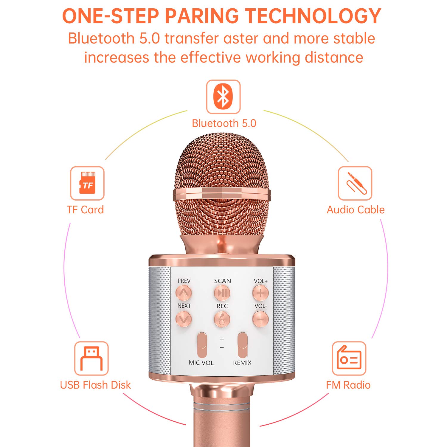 OVELLIC 2 Pack Karaoke Microphone for Kids, Wireless Bluetooth Karaoke Microphone for Singing, Portable Handheld Mic Speaker Machine, Great Gifts Toys for Girls Boys Adults All Age (Rose Gold & Blue)