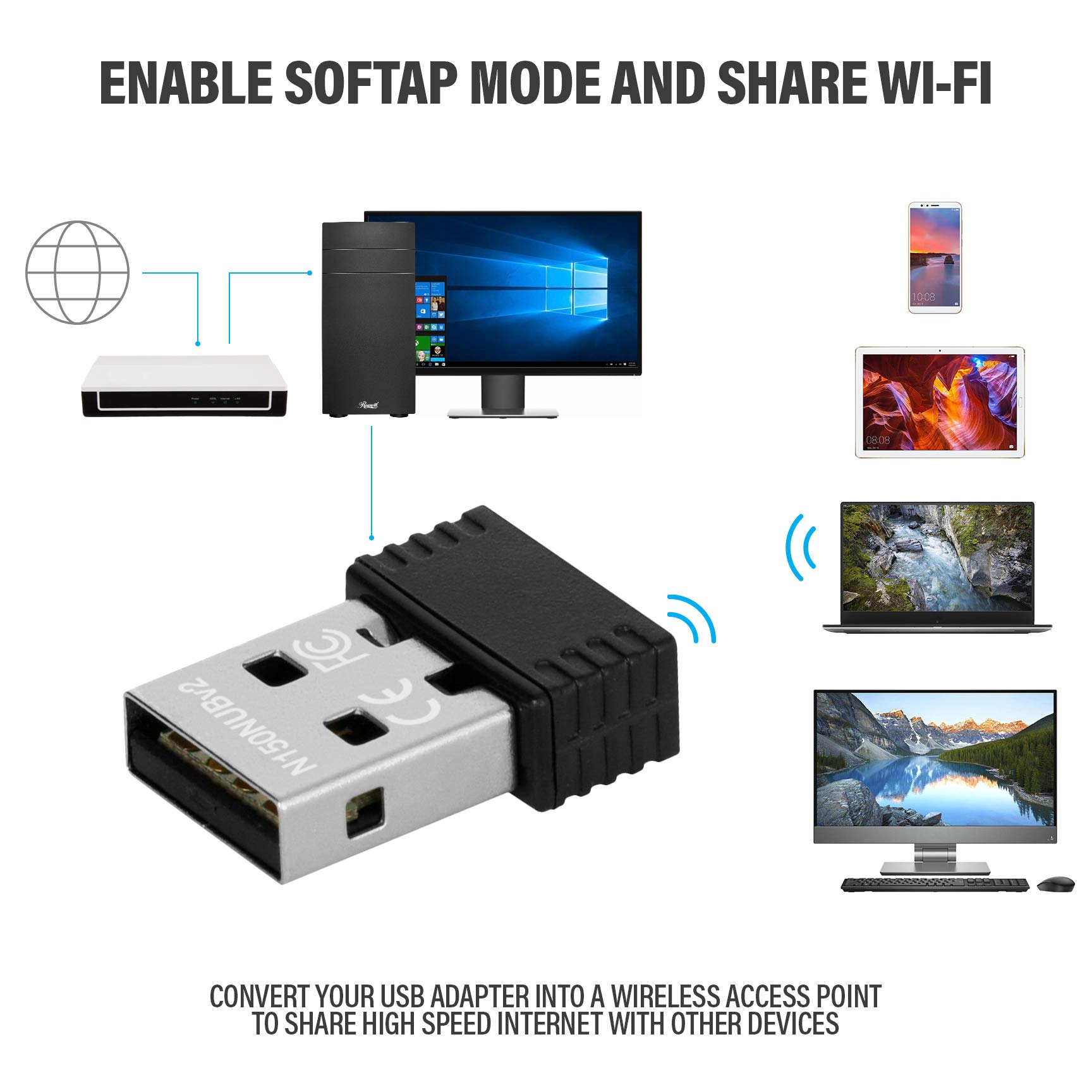 Rosewill USB WiFi Nano Adapter Dongle, N150 Wireless Speeds up to 150Mbps on 11n Network, Raspberry Pi/Pi 2 Compatible