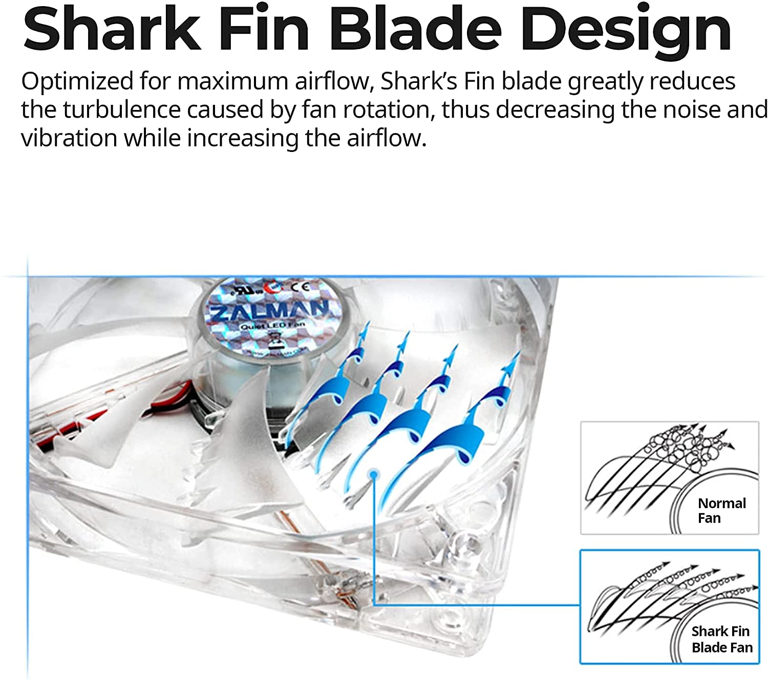Zalman Ultra Quiet ZM-F2 92mm Blue LED Shark Fin Blade Case Fan Cooling, White ZM-F2 LED (SF)