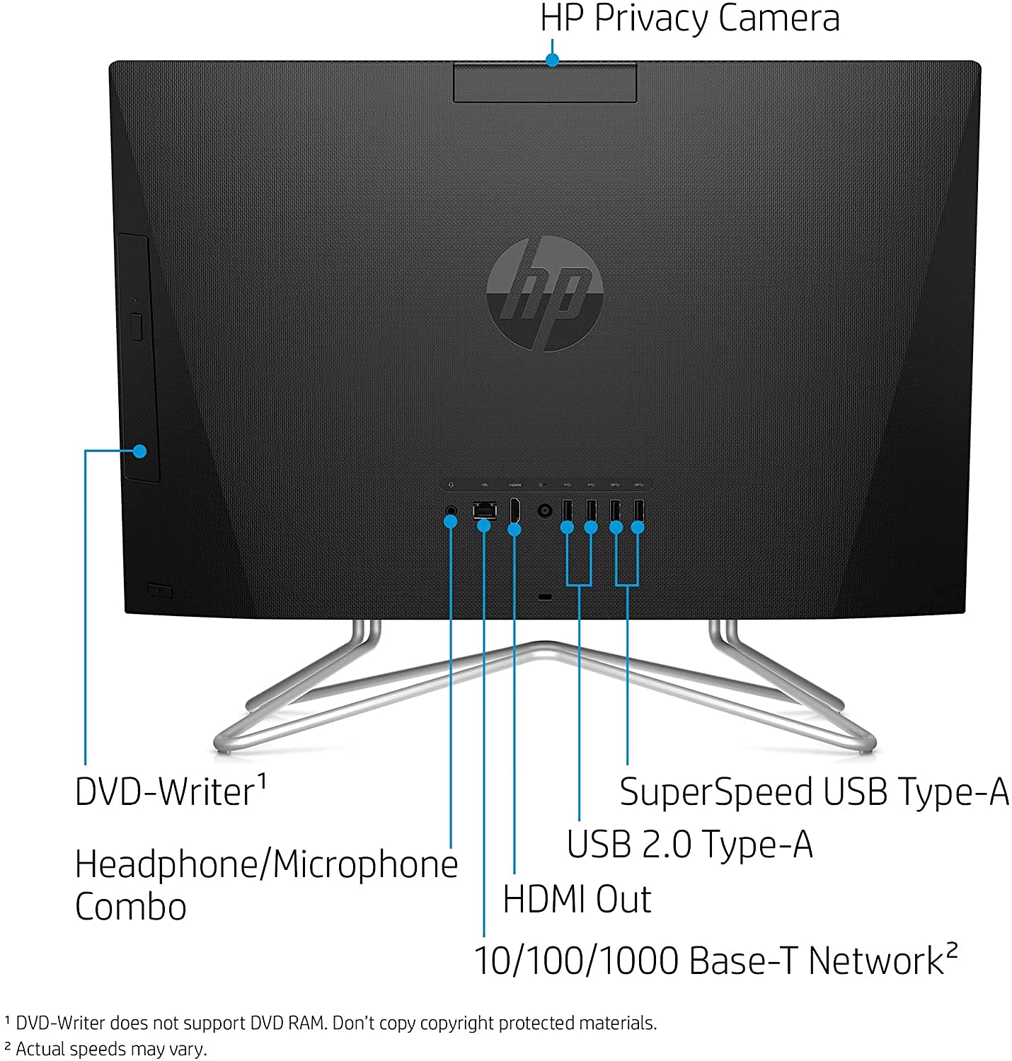 HP 2023 22-inch FHD IPS Touchscreen All-in-One Desktop PC 2-Core AMD Ryzen 3 3250U Processor 8GB DDR4 RAM NVMe M.2 256GB SSD 1TB HDD DVD WiFi AC BT Webcam Speaker Windows 10 Black w/RE USB Drive