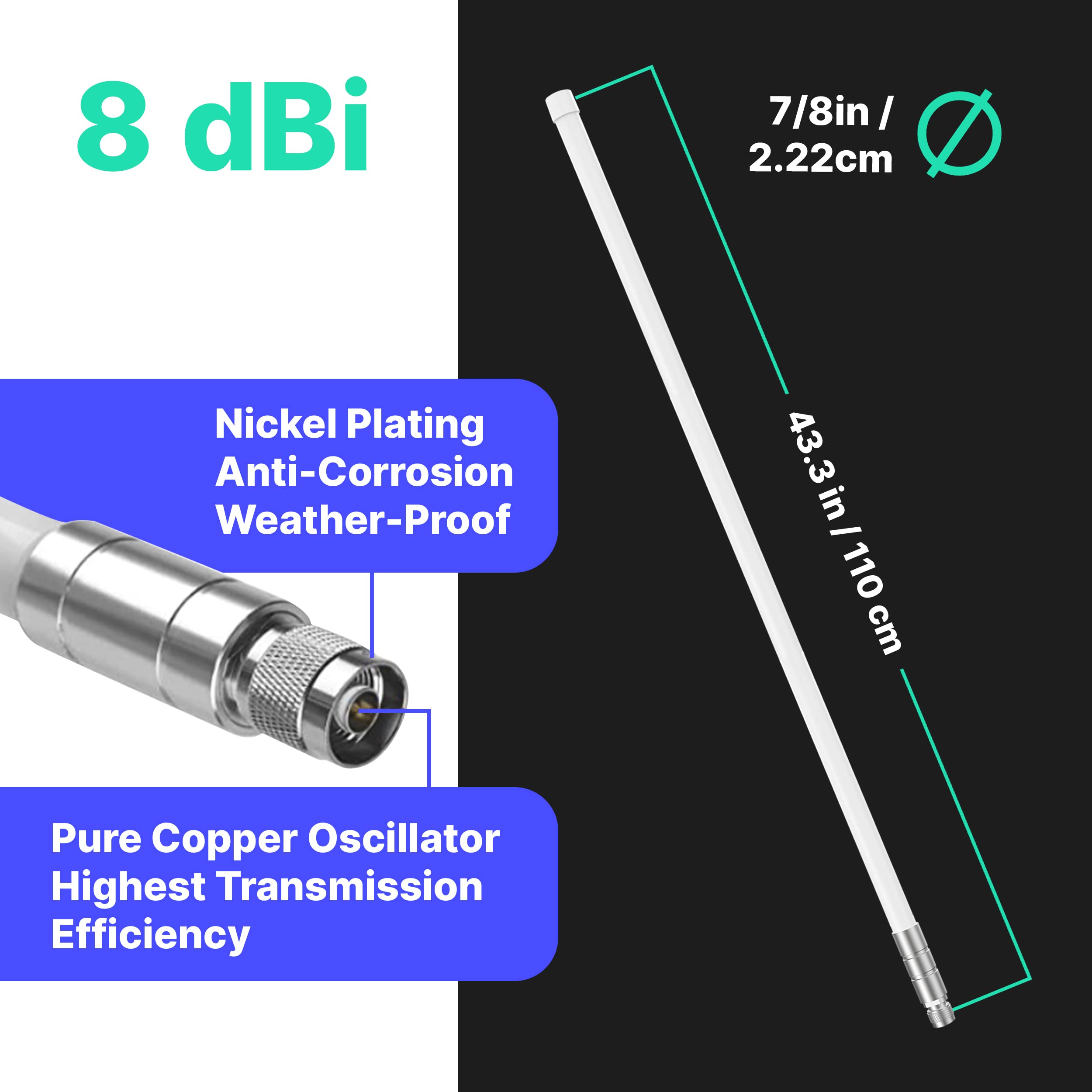 RAIGEN 8 dbi Antenna LoRa 915 MHz 43.3 Inch Tall Outdoor w/Raigen 400 Low Loss Cable Omni-Directional HNT Hotspot for Cell Booster, WiFi, MNTD, Nebra, RAK, Bobcat, Syncrob, and Sensecap