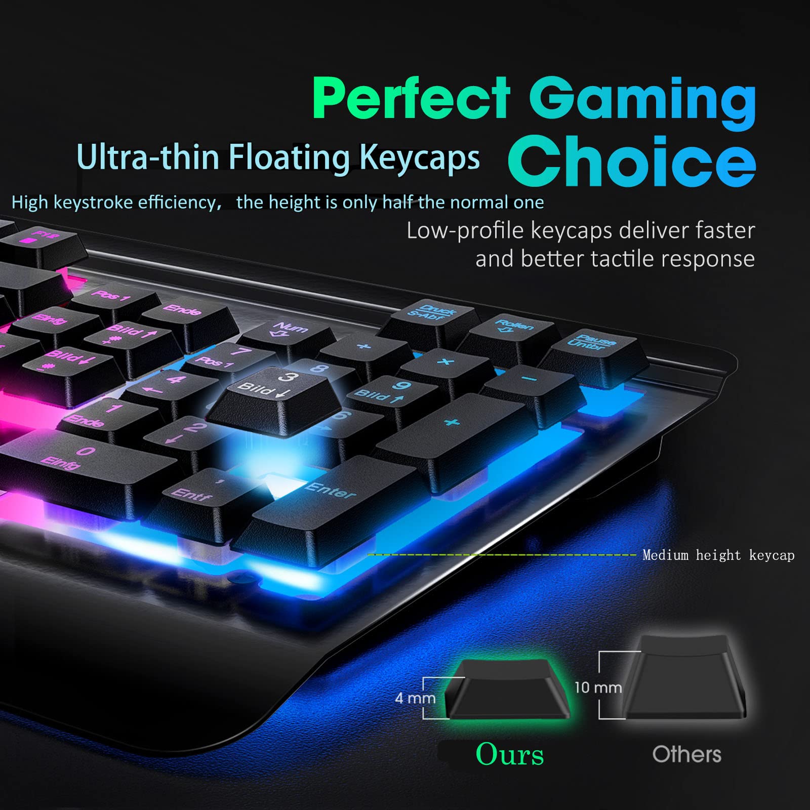 HovingTech Gaming Keyboard, USB Wired Keyboard with Metal Panel Rainbow Backlight, LED Illuminated Ergonomic Wrist Rest, Shortcuts, 19-Key Anti-Ghosting, Laptop & Desktop PC Computer Black