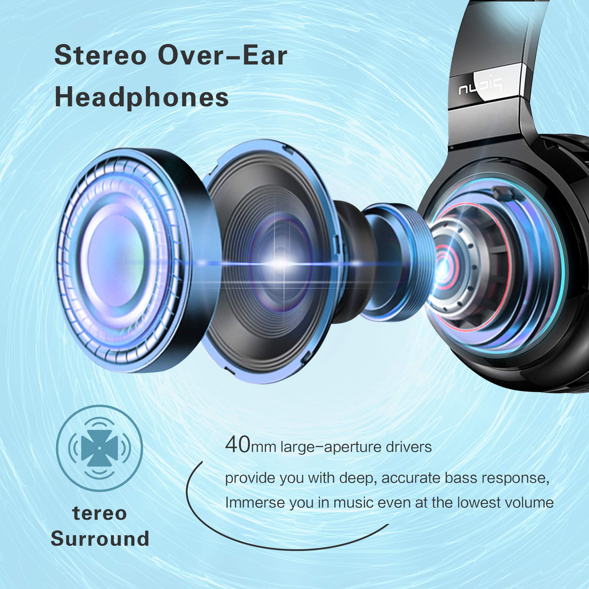 Bluetooth Headphone Wireless Over-Ear Headphone with Mic HiFi Stereo Headset Foldable Noise Cancelling Earphone Micro SD Comfortable Protein Earpads 80 H Playtime for Travel/Work(Black)