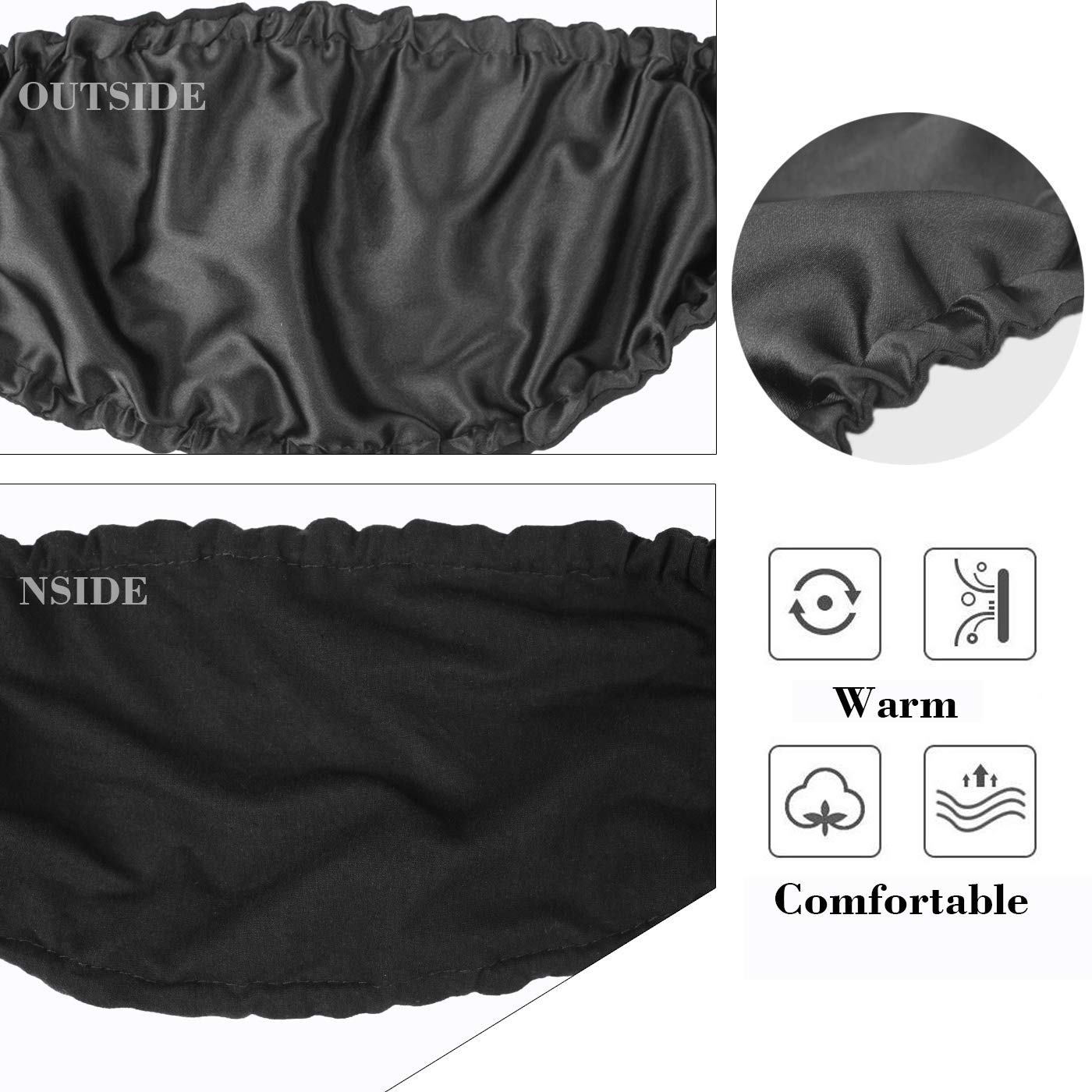 Beard Bandana Bonnet for Men Richoose Facial Beard Bib Apron Guard Beard Cap Black 2 PCS