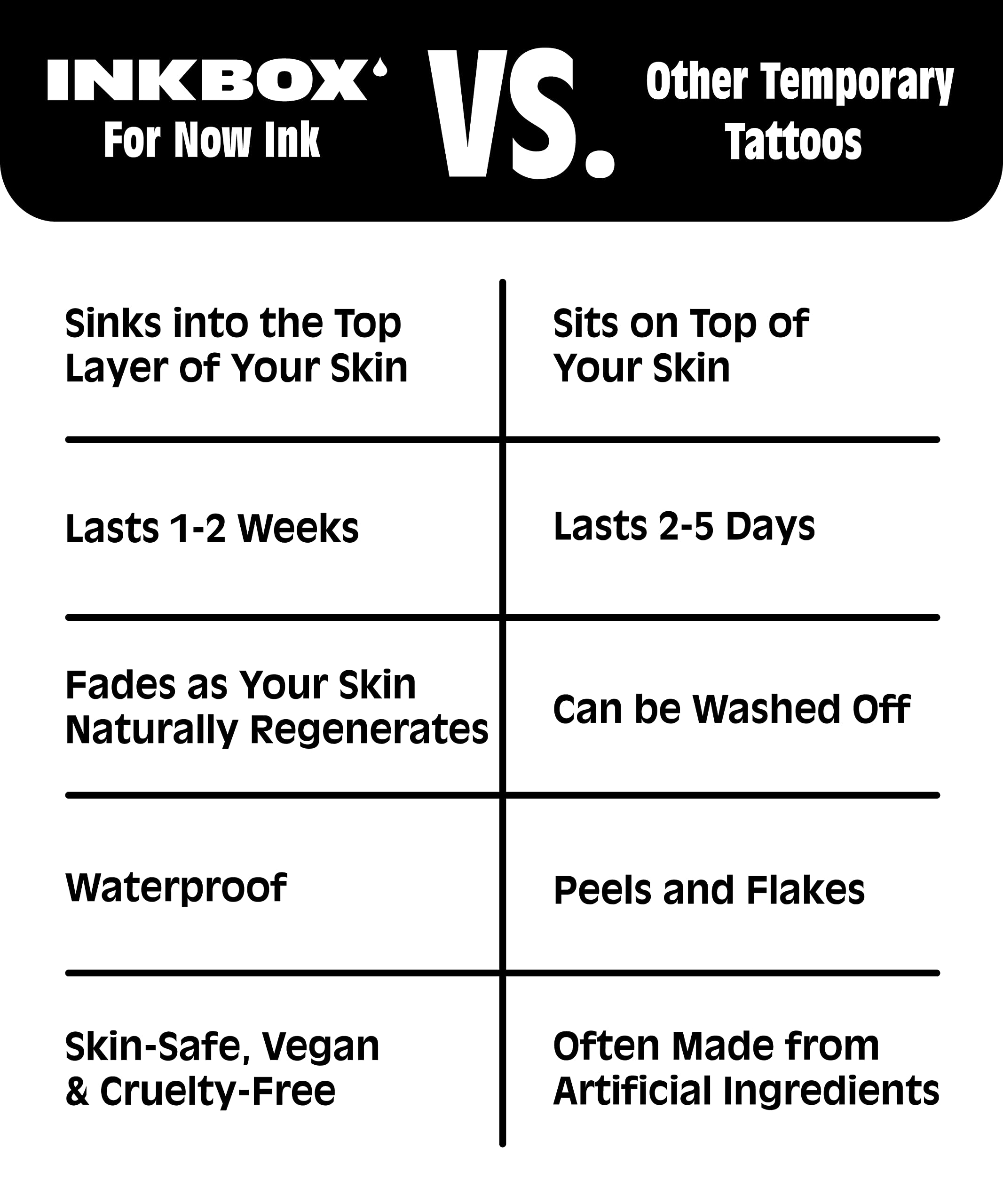 Inkbox Temporary Tattoos, Semi-Permanent Tattoo, One Premium Easy Long Lasting, Water-Resistant Temp Tattoo with For Now Ink - Lasts 1-2 Weeks, Isla, 1 x 1 in