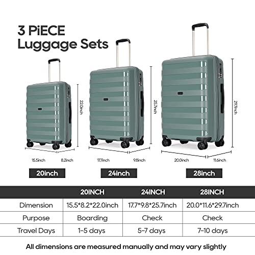 GinzaTravel 3-piece sets luggage with scratch-resistant PP material, expandable(all 20 24 28 Super light, large-capacity double seal suitcase