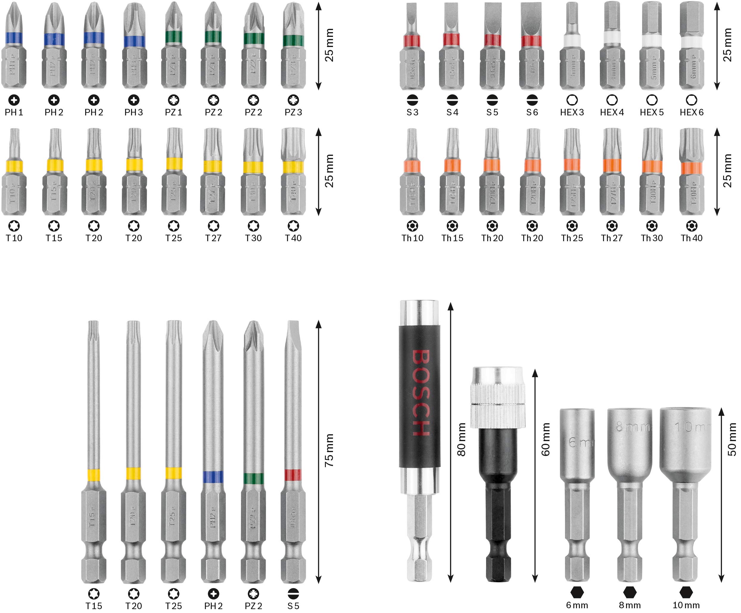 Bosch Professional 43 - Piece Screwdriver Bit and Nutsetter Set (Drill Accessories), Colour Coded, Variety Pack