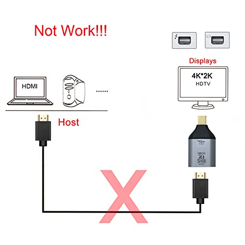 cablecc Mini DisplayPort DP Source to HDMI Sink Displays 4K@60hz Ultra HD Converter Adapter for Laptop Mac