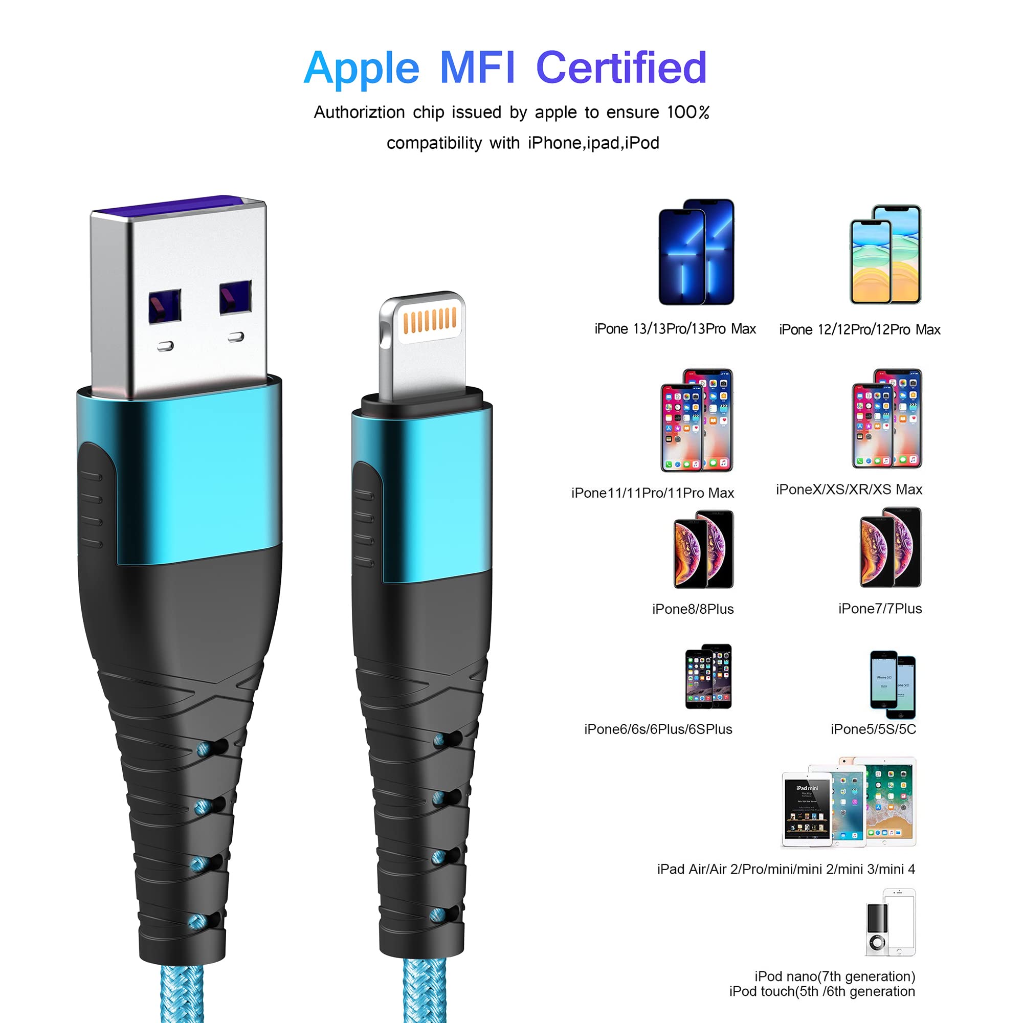 iPhone Charger, [Apple MFi Certified] 3Pack 6FT iPhone Lightning Cable for Fast Apple Charger Cable, iPhone Charging Cord for iPhone 13/12/11 Pro/11/XS MAX/XR/8/7/6s/6/5S/SE iPad Original(DarkRed)
