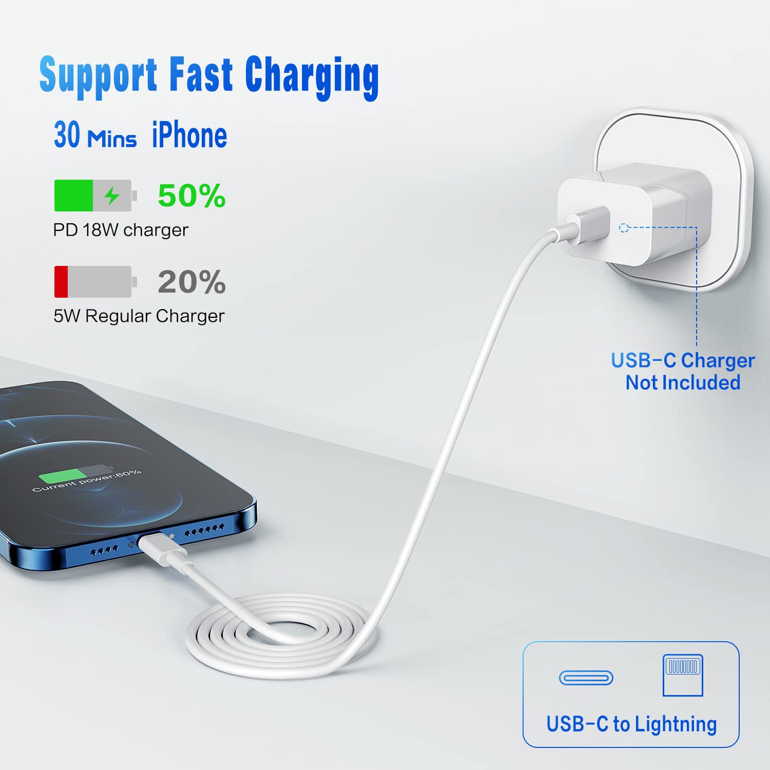 iPhone Charger, [Apple MFi Certified] USB C to Lightning Cable 2PACK 6FT Fast iPhone Charger Cord Compatible with iPhone 14/13/12/11 Pro Max/XS MAX/XR/XS/X/8/7/Plus