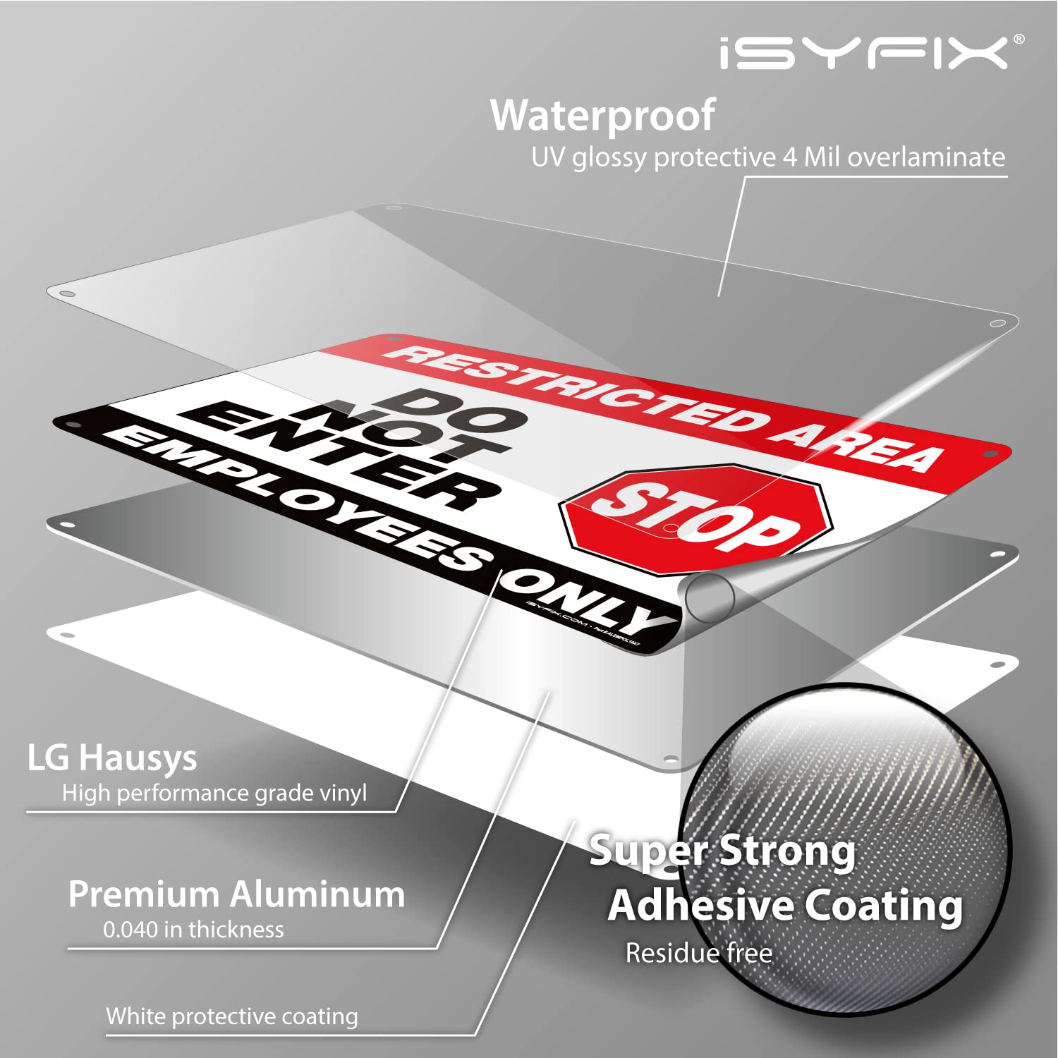 iSYFIX Restricted Area Sign – 1 Pack 10X7 Inch – Do Not Enter, Employees Only Signs, 100% Rust Free .040 Aluminum Signs, Laminated UV, Weather, Scratch, Water & Fade Resistance, Indoor & Outdoor