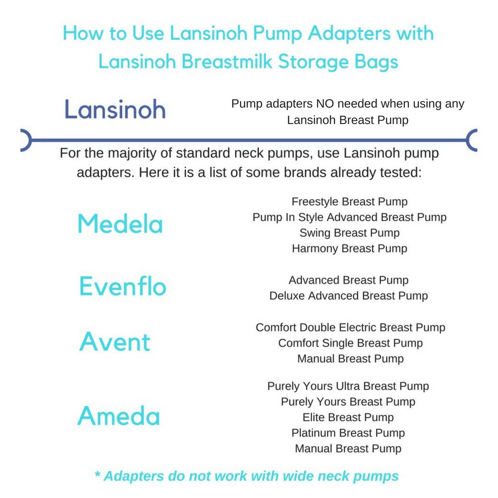 Lansinoh Breastmilk Storage Bags, 25 Count