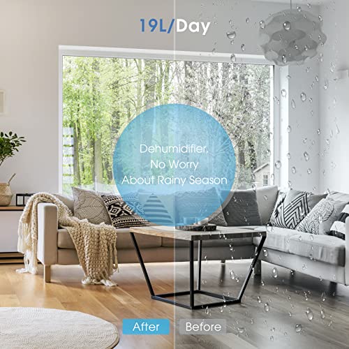 R.W.FLAME 8,000 BTU Portable Air Conditioner with Remote Control, Portable AC Unit for Room Up to 350 Sq.Ft, 3-in-1 Air Conditioner with Digital Display,24Hrs Timer,Installation Kit for Home, White