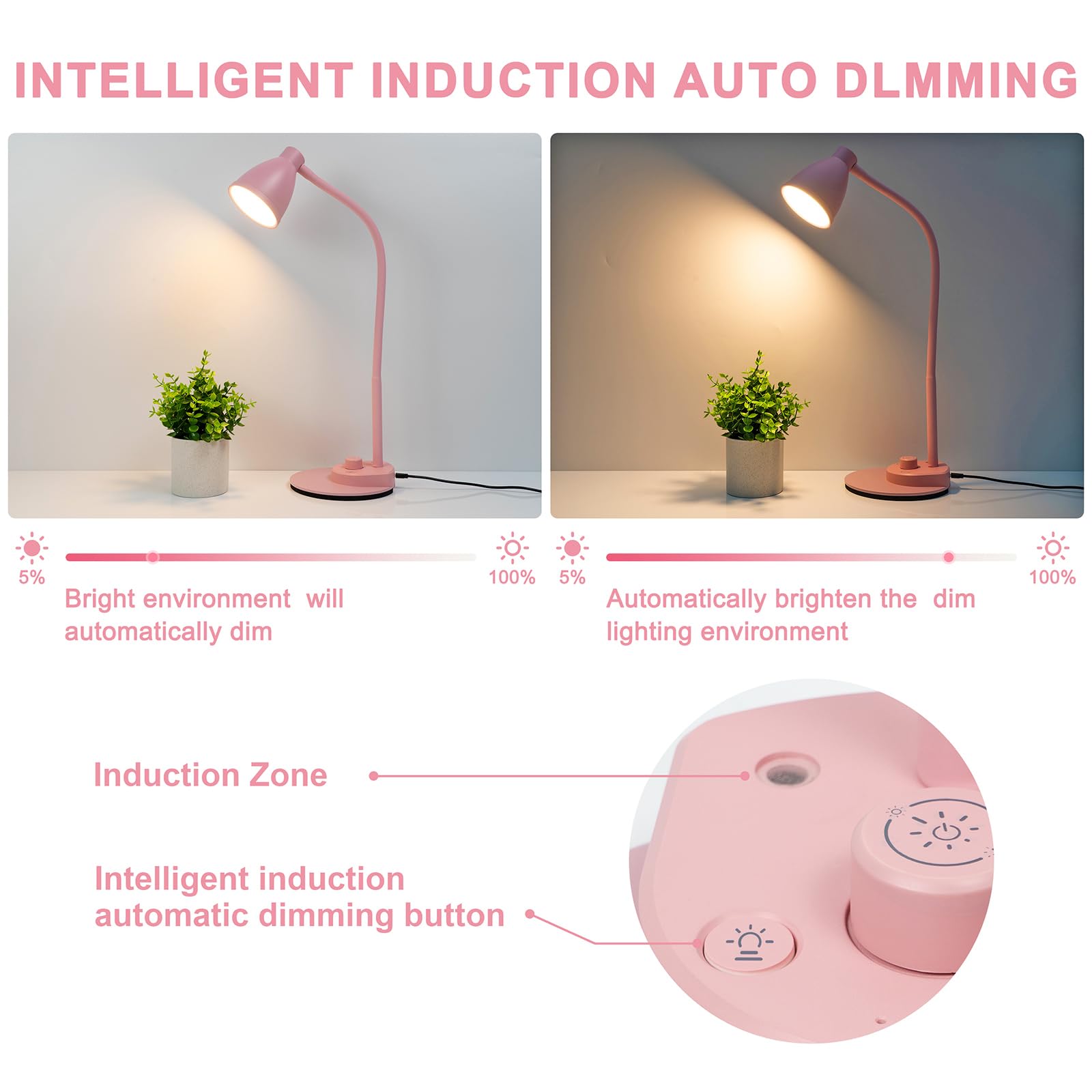 BOHON LED Desk Lamp Reading Light Eye-Caring 3 Color Modes 10 Brightness Dimmer USB Study Book Clamp Lamp 360° Flexible Clip on Night Light for Headboard Bedroom and Office