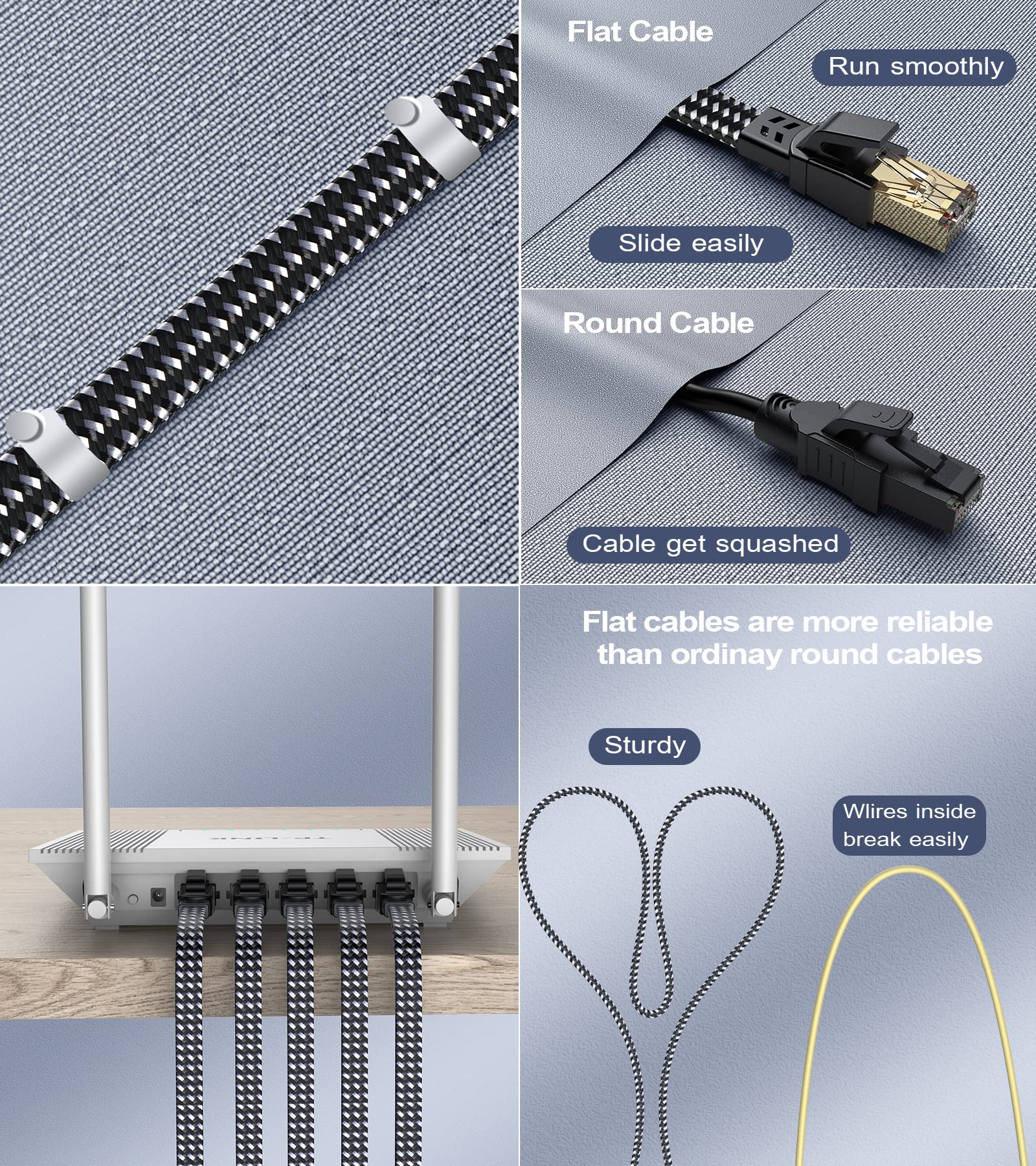 Cat 8 Ethernet Cable 10ft,Nylon Braided High Speed Heavy Duty 40Gbps 2000Mhz Flat Network LAN Patch Cord SFTP RJ45 Internet Cable Shielded in Wall, Indoor&Outdoor for Router,Modem,Gaming,PS5,Switch